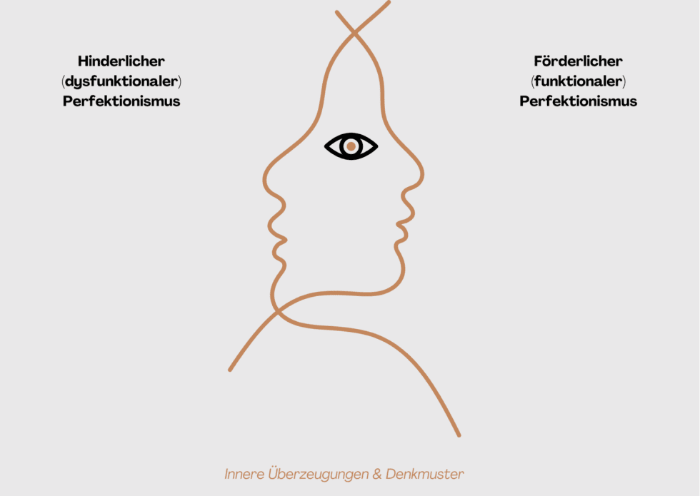 Der Perfektionismus und seine zwei Gesichter
